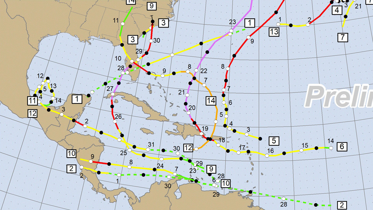 2022 Atlantic Hurricane Season was slow, but devastating in Florida ...