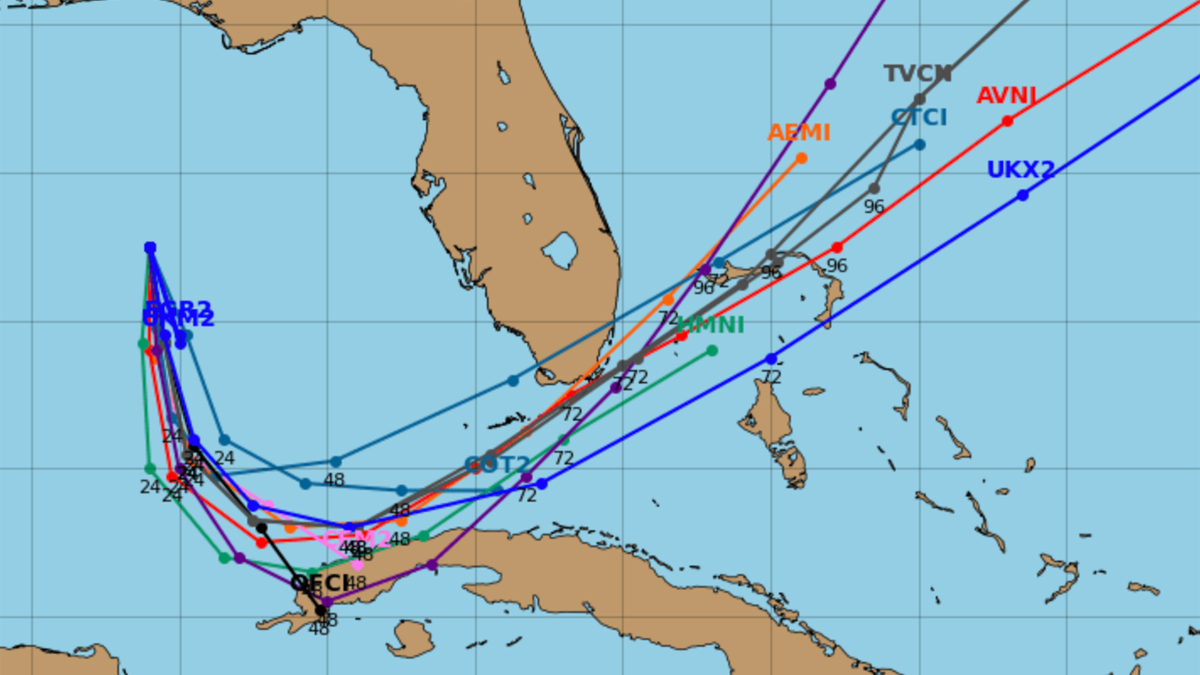 Unsettled Weather Ahead: Weekend Outlook for Sebastian, Florida ...